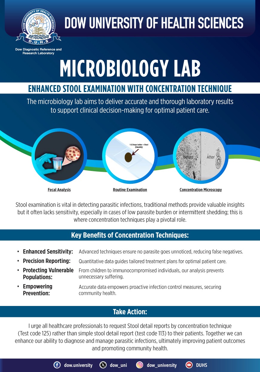 Microbiology Lab, DUHS - Dow University of Health Sciences